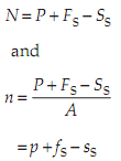 BUILDER'S ENGINEER: Foundation Design: Calculation of Applied Bearing ...