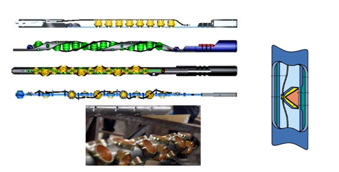 Suplai Perlengkapan Perforasi | SIMULTAN