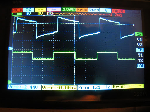 Sampled sound 1980s style: from SN76489 square waves to samples