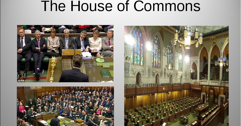 Country study: What is the House of Commons?