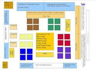 The Best of Teacher Entrepreneurs III: New Beginnings, An Organized ...