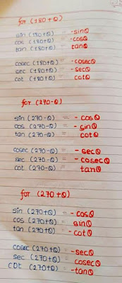 cot π/20 . Cot 3π/20 .cot5π/20 . Cot7π/20 . Cot 9π/20 = 1 | Prove ...