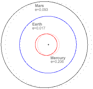 Sciency Thoughts: June 2014