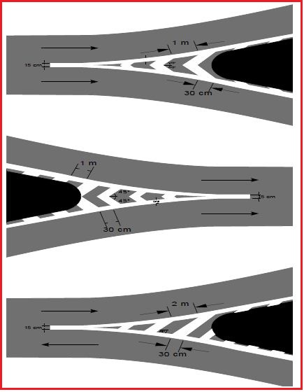 Bentuk Dan Fungsi Marka Serong Di Jalan Raya | kumpulan ilmu dan ...