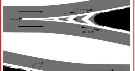 Bentuk Dan Fungsi Marka Serong di Jalan Raya