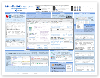 Dr Victoria Holt: life, the universe and everything: RStudio Cheat Sheets