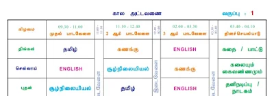 New Pedagogy Method - Timetable - 1st To 5th Standard (New) - Asiriyar.Net