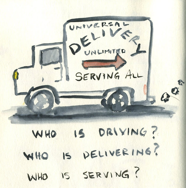 Scribbling With Spirit: Scribbling Questions and Contemplations