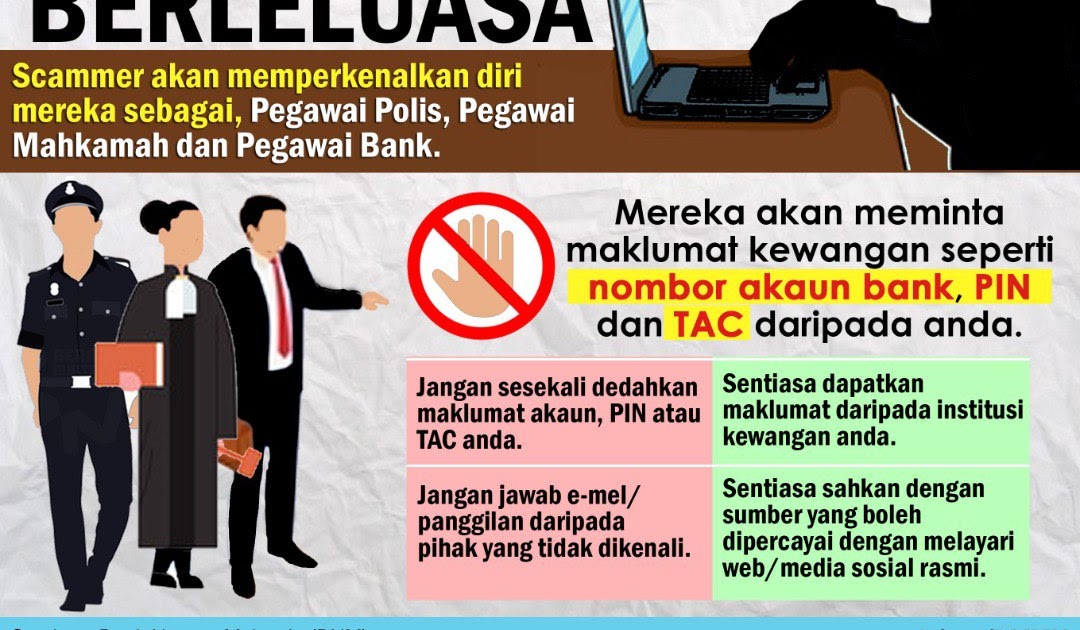 1Media.My: 10 cara mengenali scammer