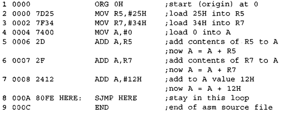 (পঞ্চম অধ্যায়)Understand the Assembly Language Programming of the ...