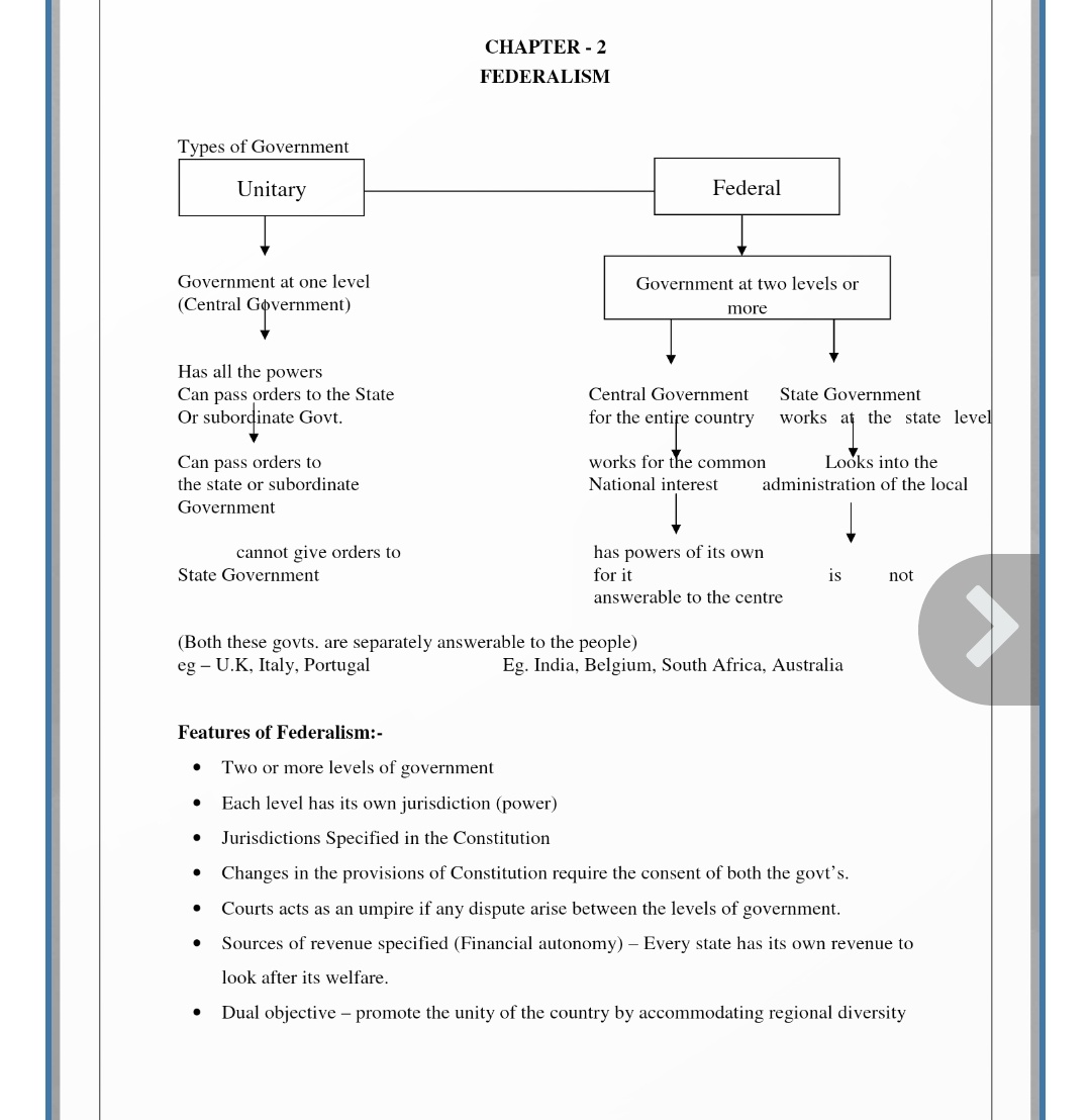 APSG: Federalism extra notes