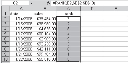 Use the RANK function to determine the rank of sales - Basic ...