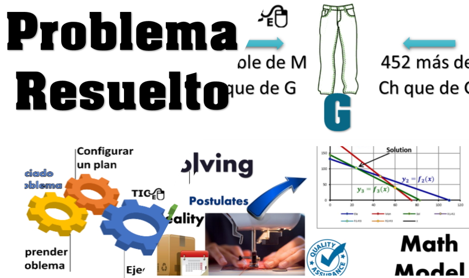 Procesos Industriales Learn To Solve Word Problems Easily Procesos Industriales Learn To Solve Word Problems Easily