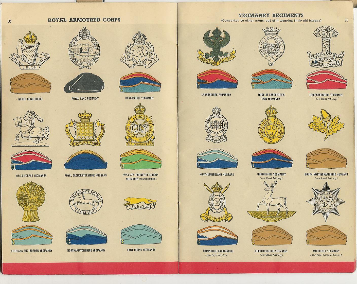 Arnhem Jim: British Army Coloured Field Service Caps 1937 to 1941