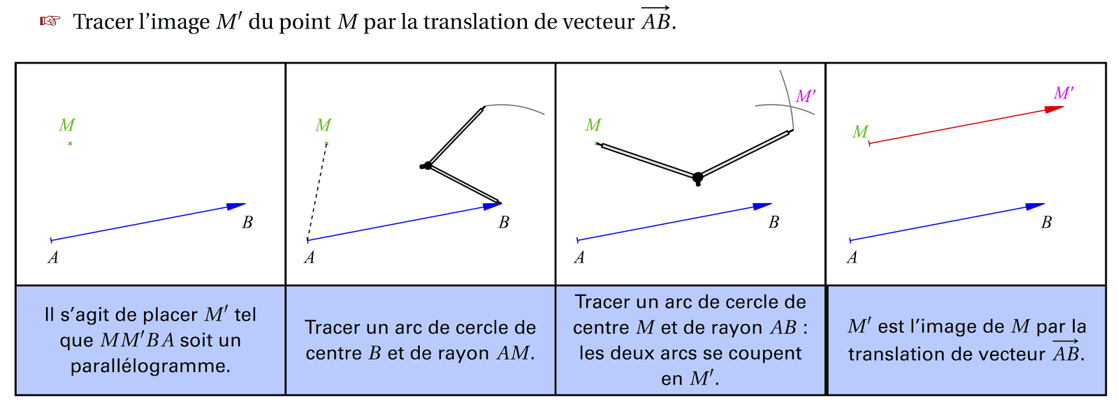 Cours de Maths / 4e 2016: CH 16 - Translation et rotation