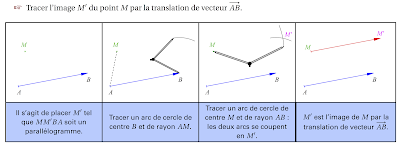Cours de Maths / 4e 2016: CH 16 - Translation et rotation