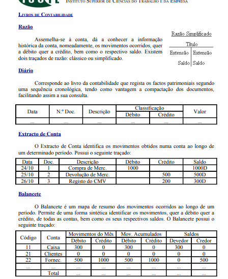 turma 12ºF: OGE - Módulo 10 - códigos de contas e normas ...
