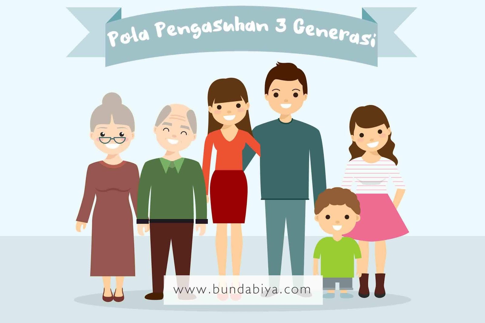 Pola Pengasuhan Tiga Generasi, Beragam Manfaat dan Tantangan | Nabilla ...