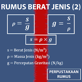 Rumus Berat Jenis (2)