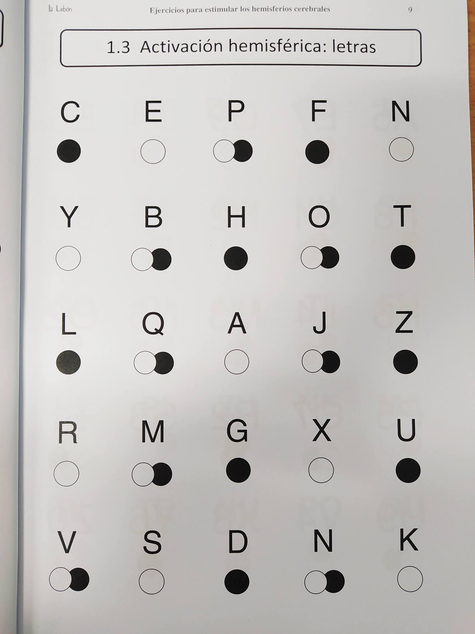 ACTIVAR HEMISFERIOS CEREBRALES - La clase de Pepinillo