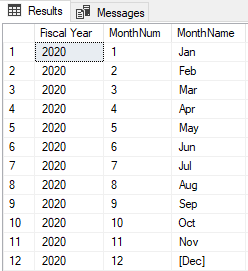 Add Row Number Dynamically To Query Results In T-SQL