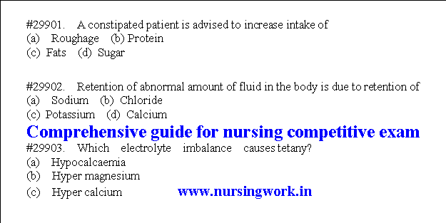 Comprehensive guide for nursing competitive exam