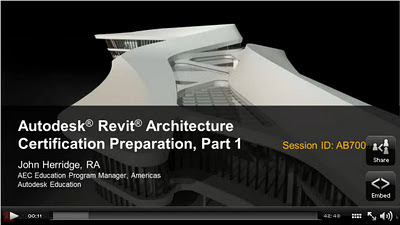 REVIT Structure Learning Curve: RAC 2012 Certification Preparation Videos