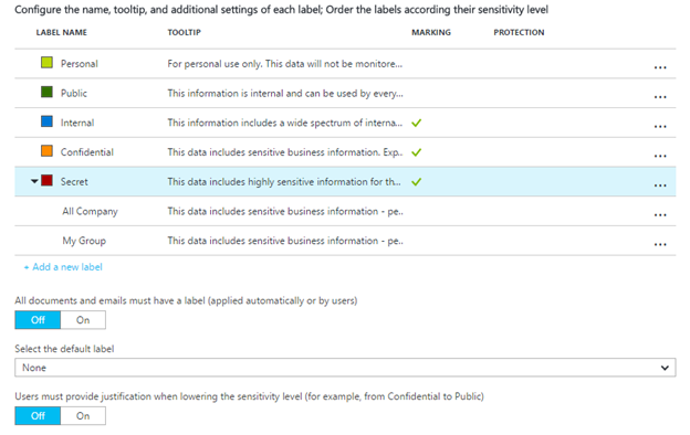 A Static State: Azure Information Protection with Office 365