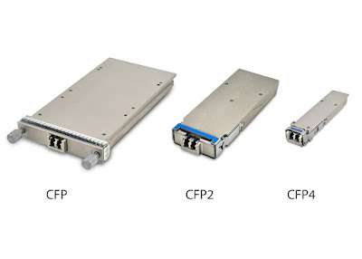 Server Labs: Different types of transceivers