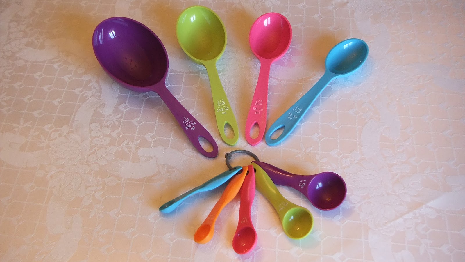 Kitchen Doohickeys, Widgets* and Gizmos