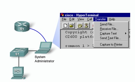 ICTechNotes: Network Security