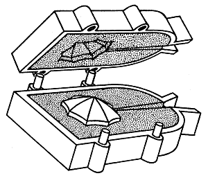 dekoratif alumunium cor: Teknik & contoh hasil pengecoran logam