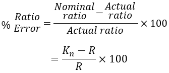 Errors, Characteristics & Reducing Errors in Current or Instrument Transformer