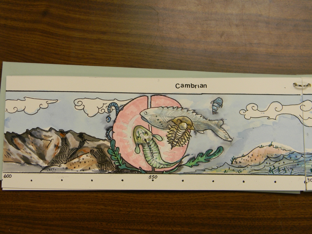 Northfield Days: Final Project: Geologic Time Scale