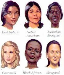 LA EVOLUCIÓN DEL SER HUMANO: LA NOCIÓN DE RAZAS: VARIANTES FÍSICAS