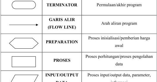MEDIA PEMBELAJARAN INTERAKTIF
