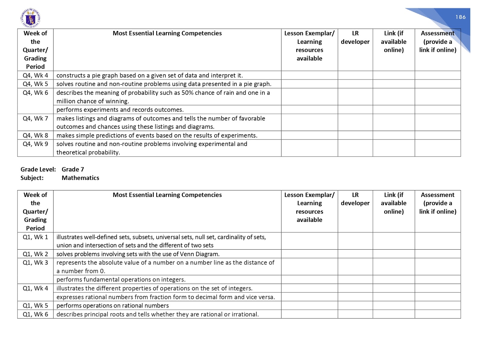 DepEd Memos, Orders & Results: Most Essential Learning Competencies in ...