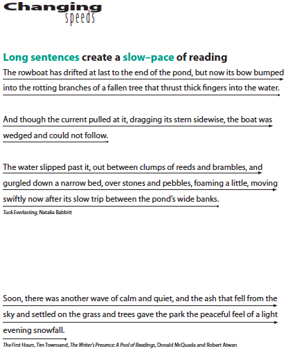 Literacy Loving Gals: Literacy Retreat Session 8: Using Mentor Texts to ...