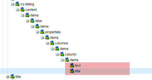 AEM + SPA Editor with Angular 6: AEM + SPA with Angular