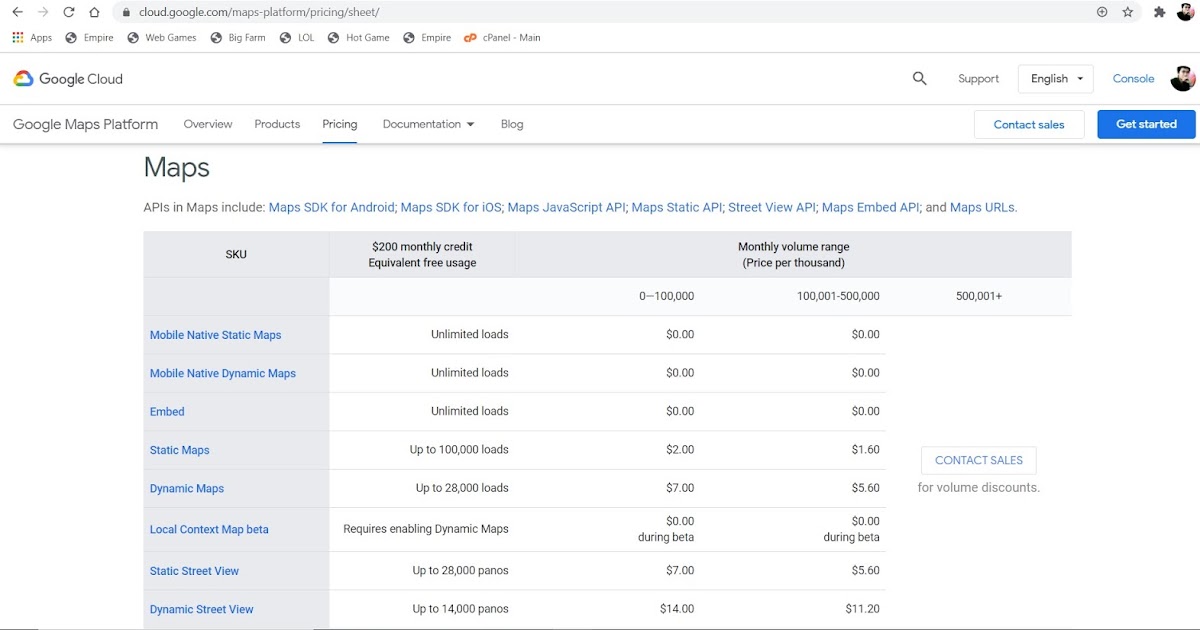 Pengertian Google Maps Services