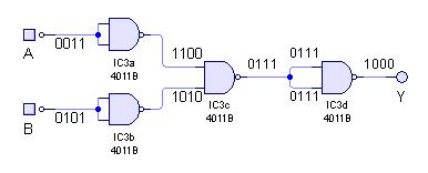 How to convert NAND logic gate become the other logic gates - Engineer ...