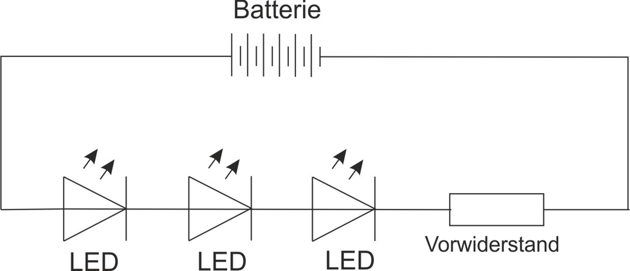 emaid: LED Grundlagen