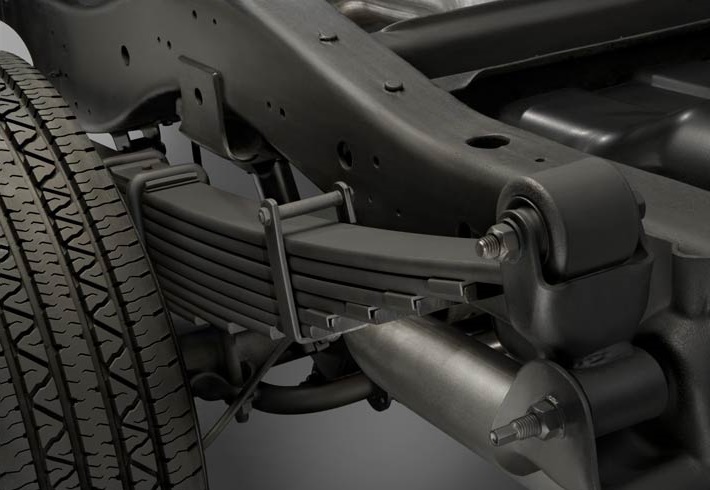 Agar Truk Lebih Kuat Tambahkan Saja Per Daun - Blog Tips Otomotif Mobil ...