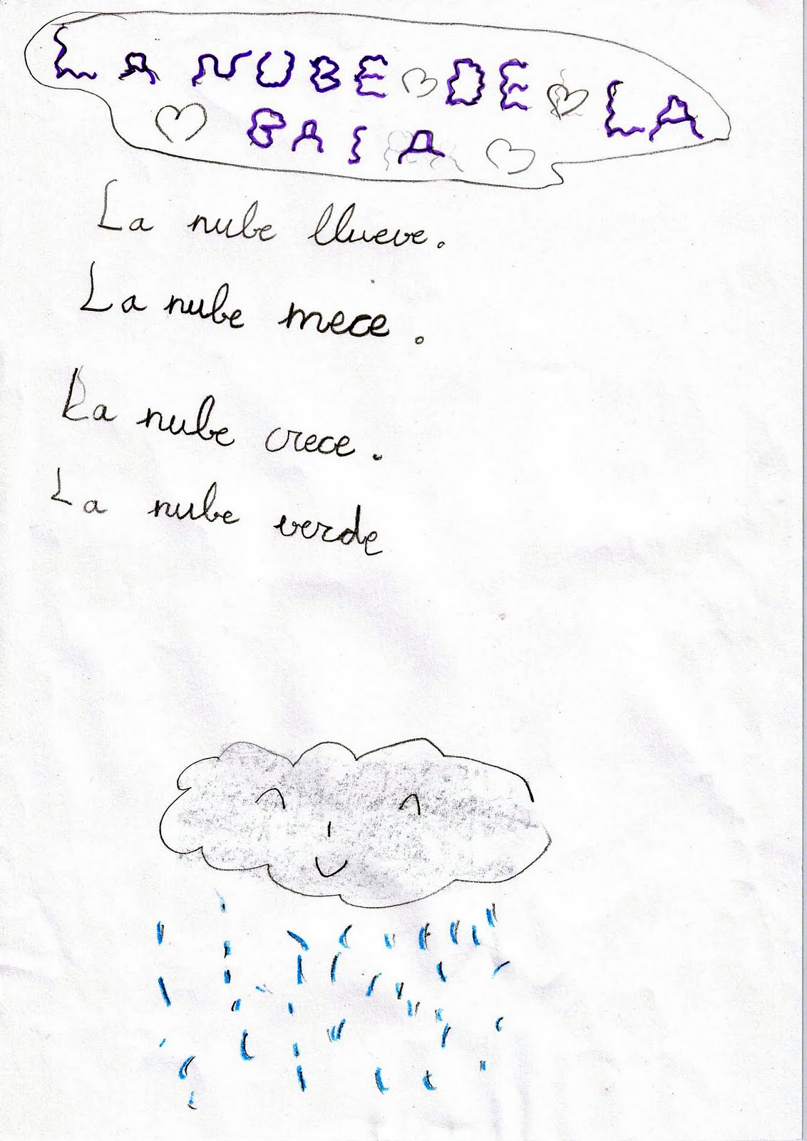 Maestro Jose Rafael aula 2º A: POEMAS DE ISABEL