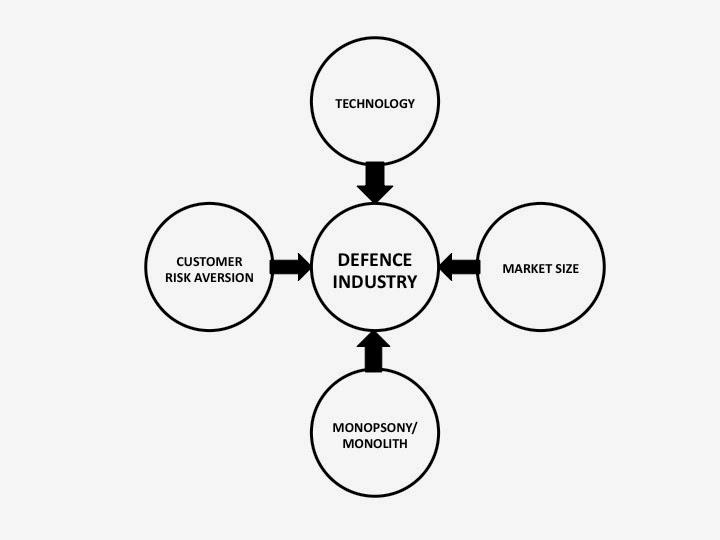 Rumour Control: First Principles Review – implications for Australia’s ...