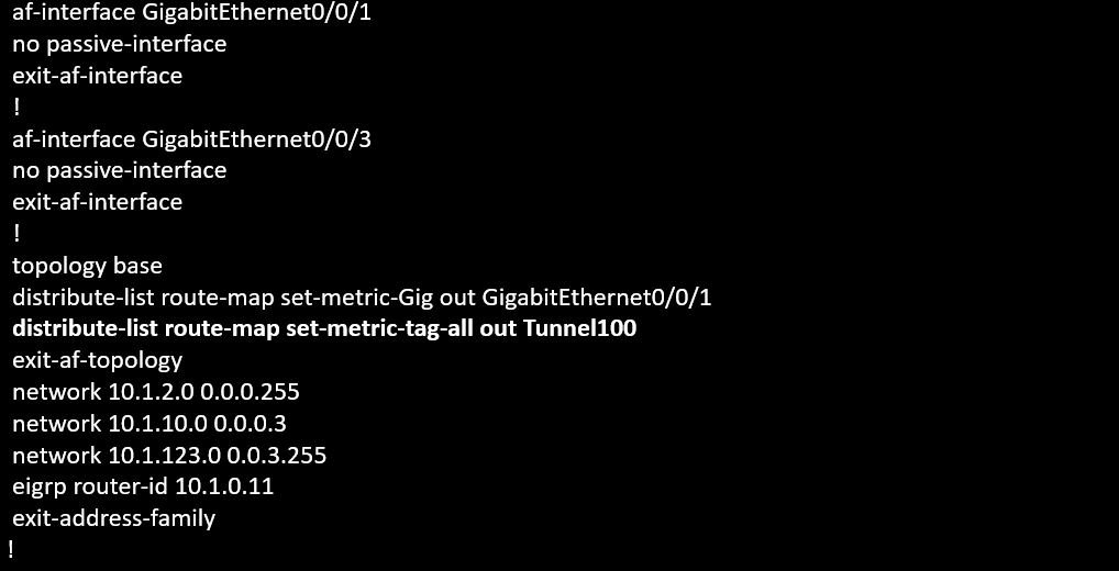 EIGRP Routing Protocol Metric Manipulation - The Network DNA EIGRP Routing Protocol Metric Manipulation - The Network DNA