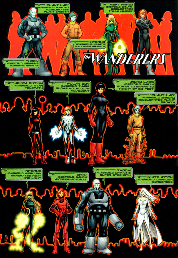 Seduced by the New...: DCU: Legion Era Wanderers