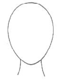 EFECTO PERFECTO: Formas de cara: Forma Ovalada