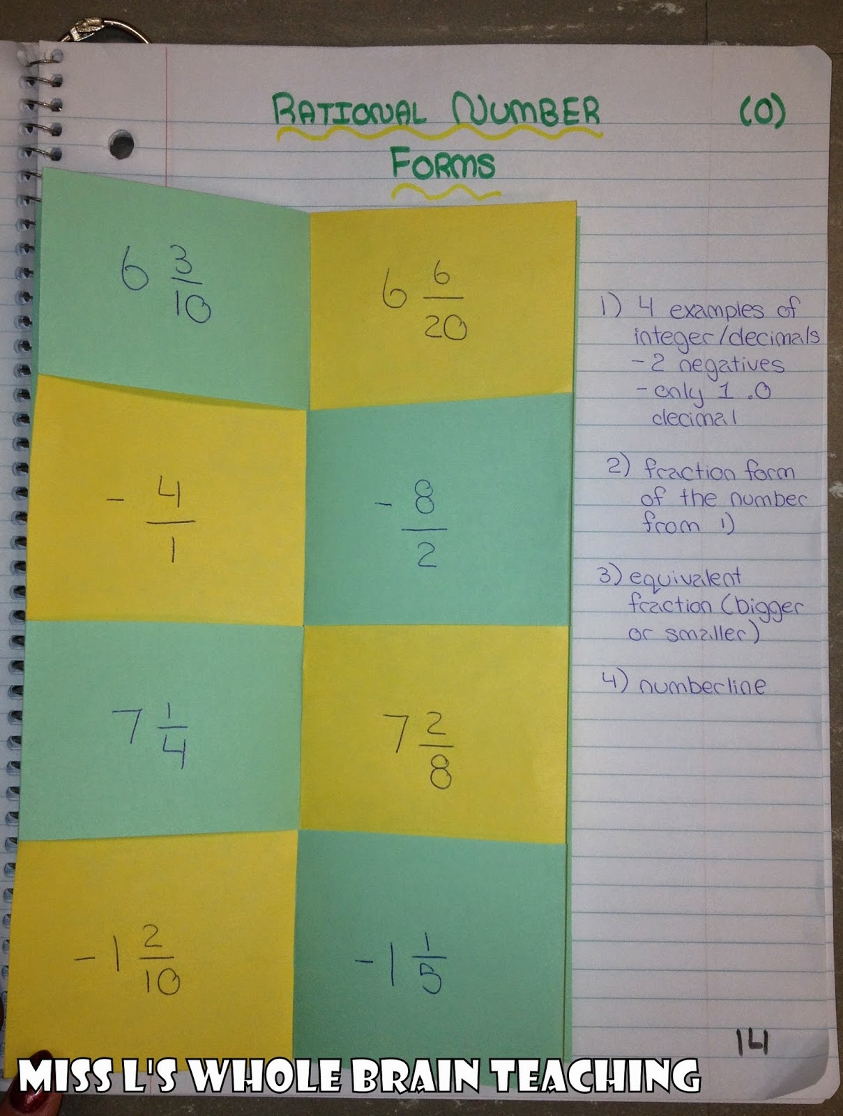 Miss L's Whole Brain Teaching: Interactive Notebooks (I.N.B) in Grade 8 ...