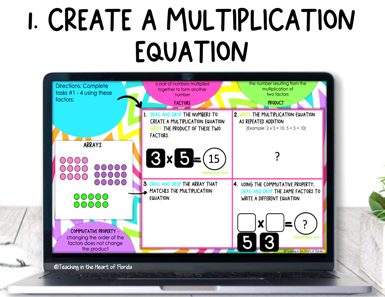 Digital Multiplication Activities for 3rd Grade - Teaching in the Heart ...